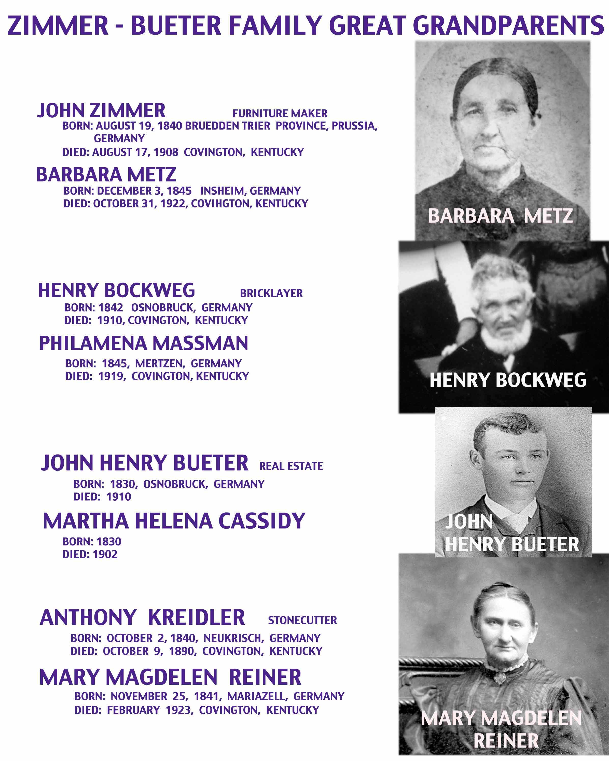 Family Stories – Bill Zimmer Life and Work